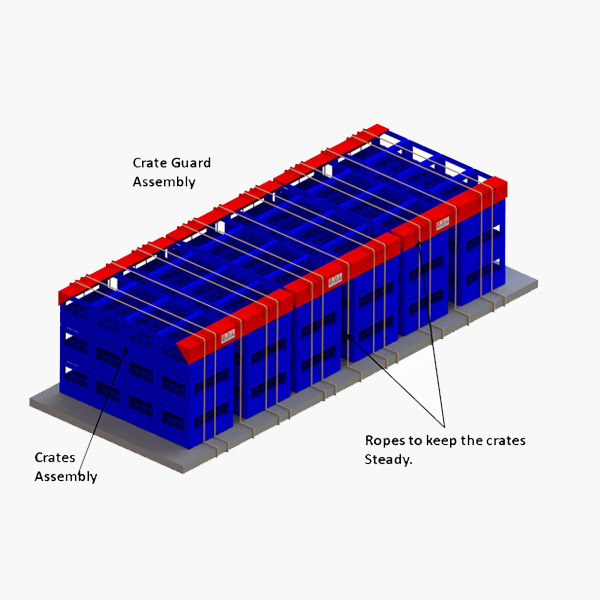 Crate Guards - B. D. Industries