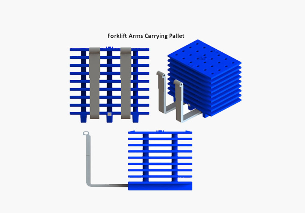 Textile Pallet - B. D. Industries
